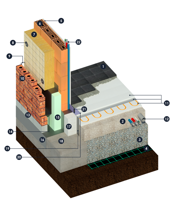 Funderingsaansluiting - Demonteerbare massiefbouw | Milieubewustisoleren