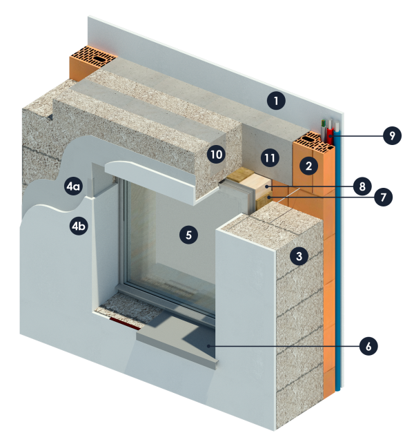 Aansluiting gevelopening - demonteerbare massiefbouw | Milieubewustisoleren